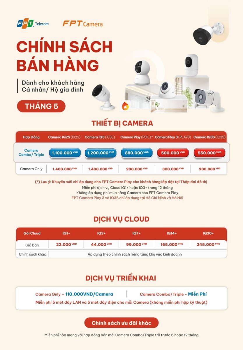 CAMERA FPT - Lắp Mạng FPT Hà Nội
